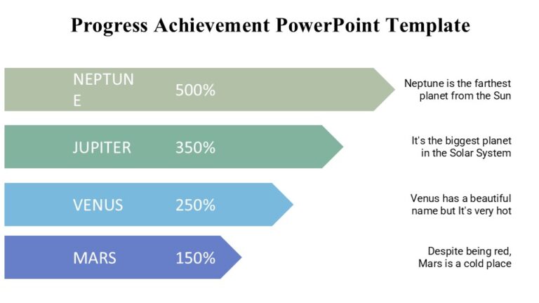 Progress Achievement PowerPoint Template - PPTUniverse