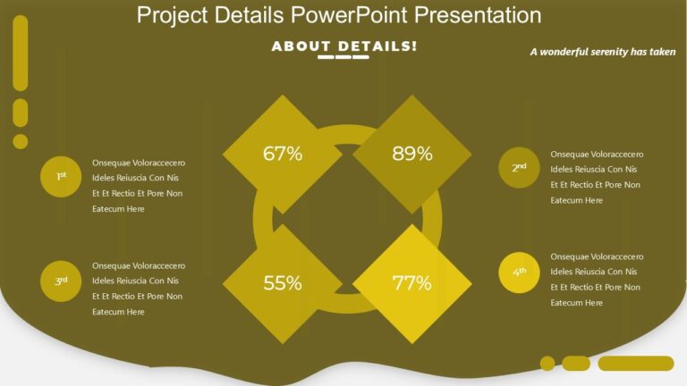 Project Details PowerPoint Presentation : 100% Editable PPTx