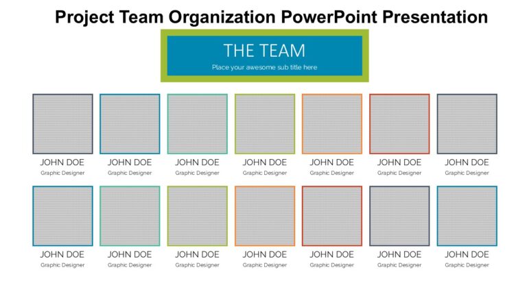 Project Team Organization PowerPoint Presentation : 100% Editable PPTx