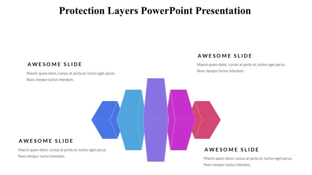 Protection Layers PowerPoint Presentation - PPTUniverse