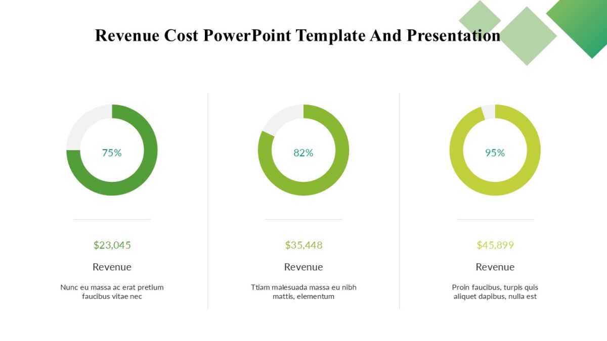 Revenue Cost PowerPoint Template And Presentation - PPTUniverse