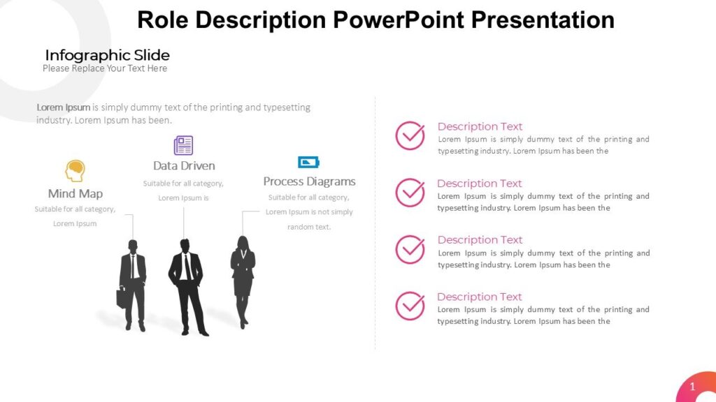 Role Description PowerPoint Presentation : 100% Editable PPTx