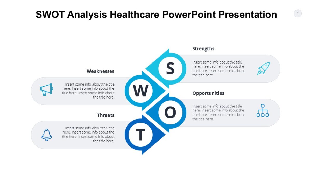 SWOT Analysis Healthcare PowerPoint Presentation - PPTUniverse