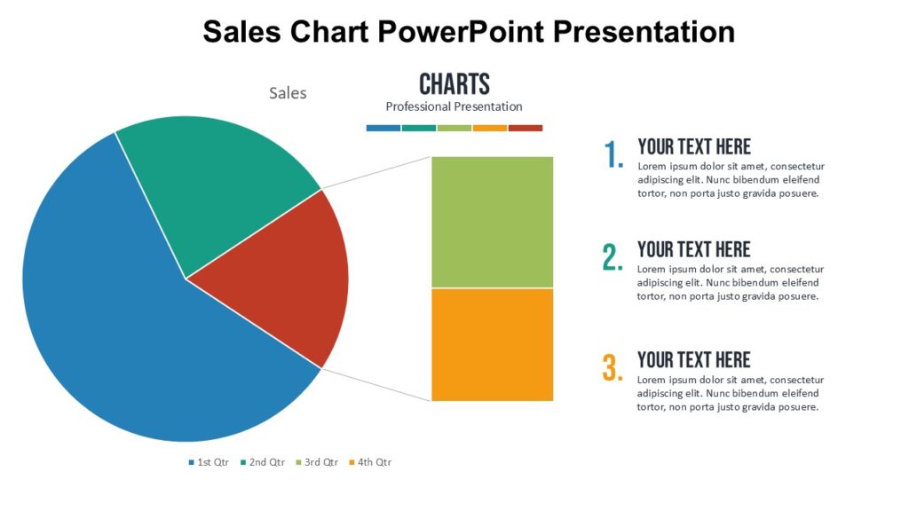 Sales Chart PowerPoint Presentation - PPTUniverse