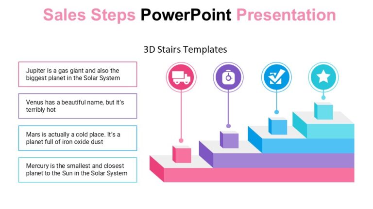 Sales Steps PowerPoint Presentation - PPTUniverse