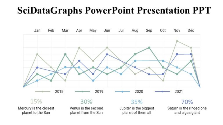 SciDataGraphs PowerPoint Presentation PPT - PPTUniverse