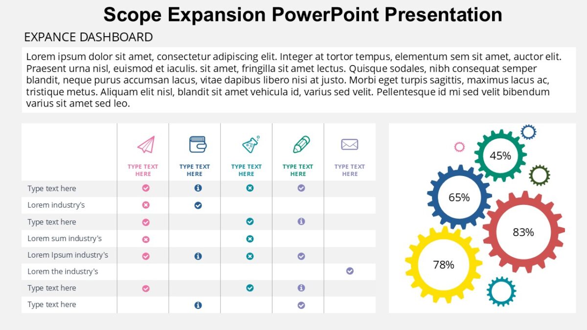 Scope Expansion PowerPoint Presentation : 100% Editable PPTx