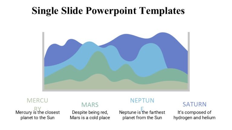 Single Slide Powerpoint Templates : 100% Editable PPTx