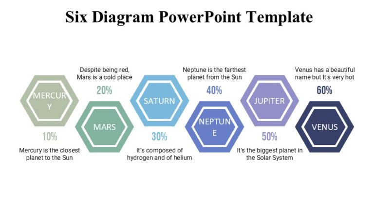 Six Diagram PowerPoint Template : 100% Editable PPTx
