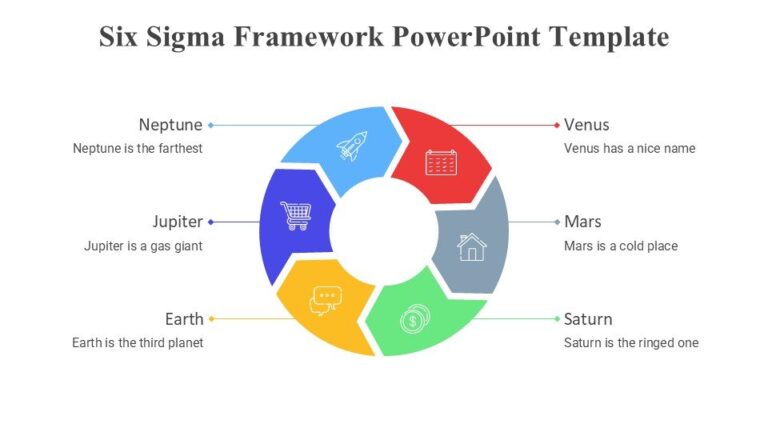 Six Sigma Framework PowerPoint Template - PPTUniverse