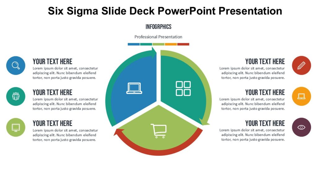 Six Sigma Slide Deck PowerPoint Presentation : 100% Editable PPTx