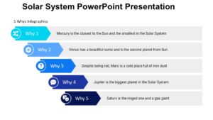 Solar System PowerPoint Presentation : 100% Editable PPTx