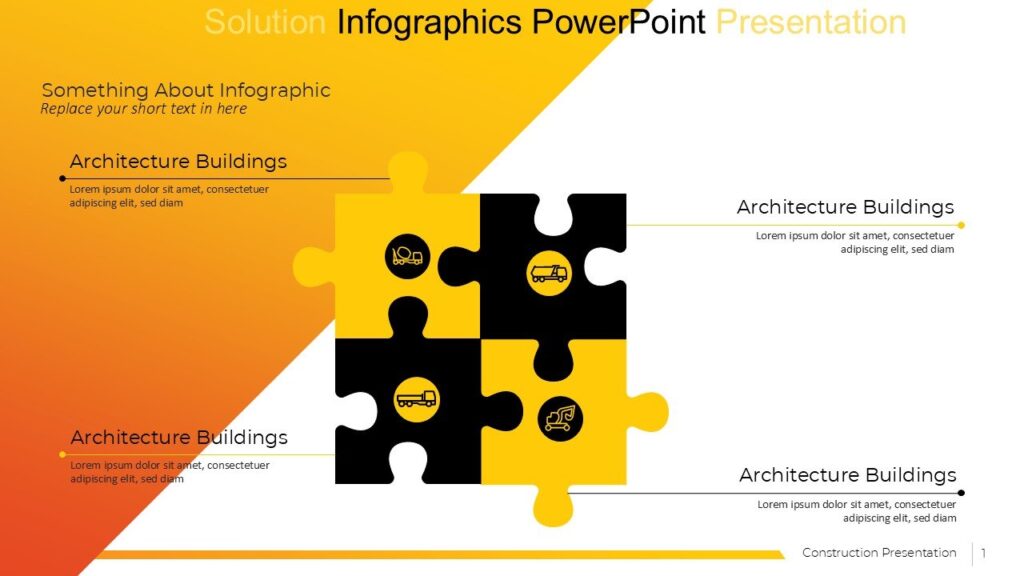 Solution Infographics PowerPoint Presentation : 100% Editable PPTx