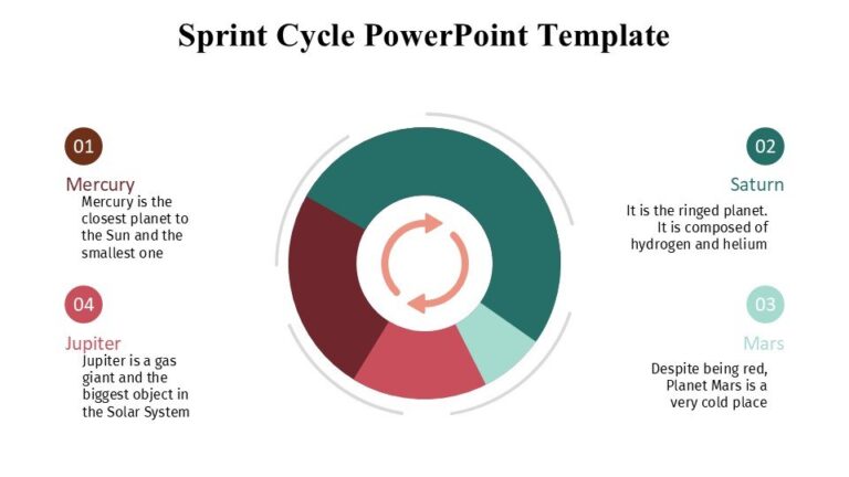 Sprint Cycle PowerPoint Template - PPTUniverse