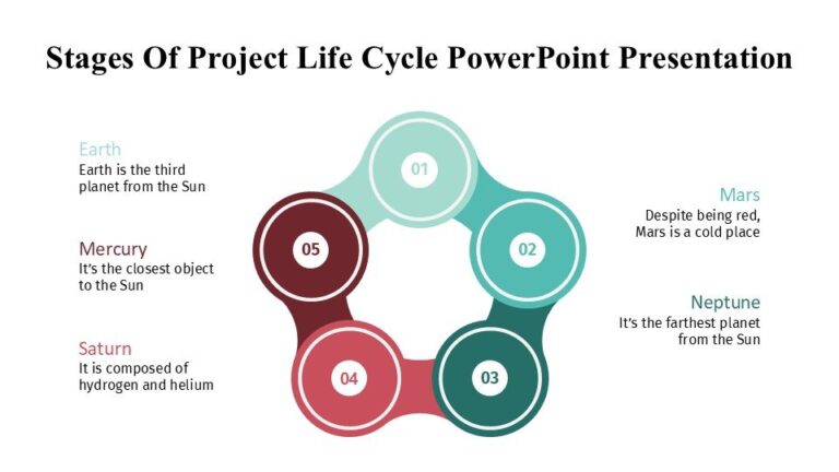 Stages Of Project Life Cycle PowerPoint Presentation - PPTUniverse