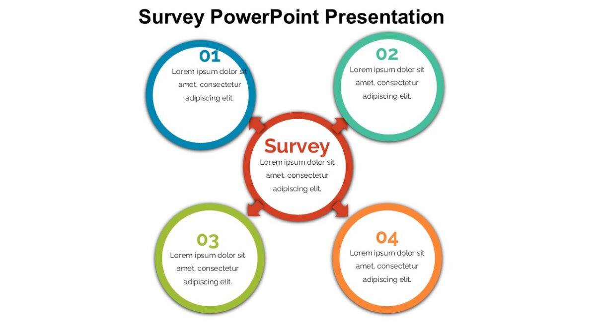 Survey PowerPoint Presentation - PPTUniverse