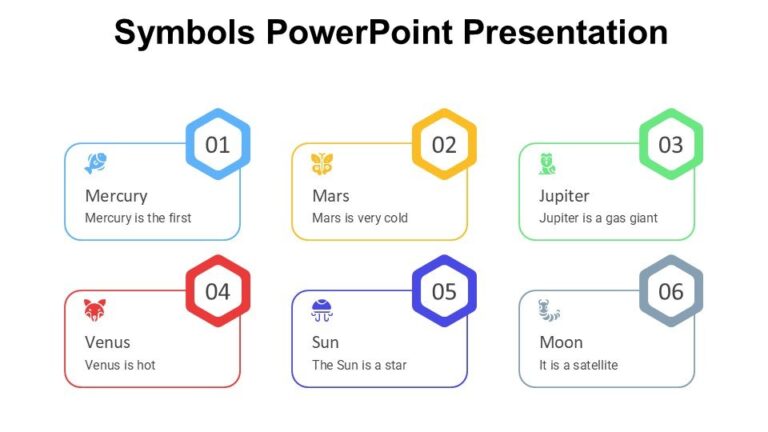 Symbols PowerPoint Presentation : 100% Editable PPTx