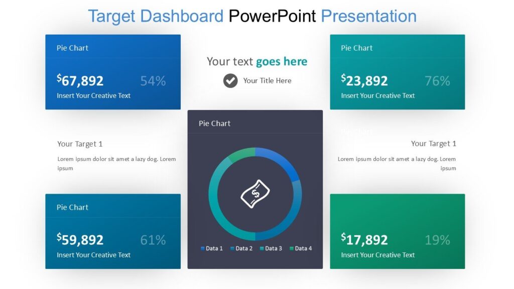 Target Dashboard PowerPoint Presentation : 100% Editable PPTx