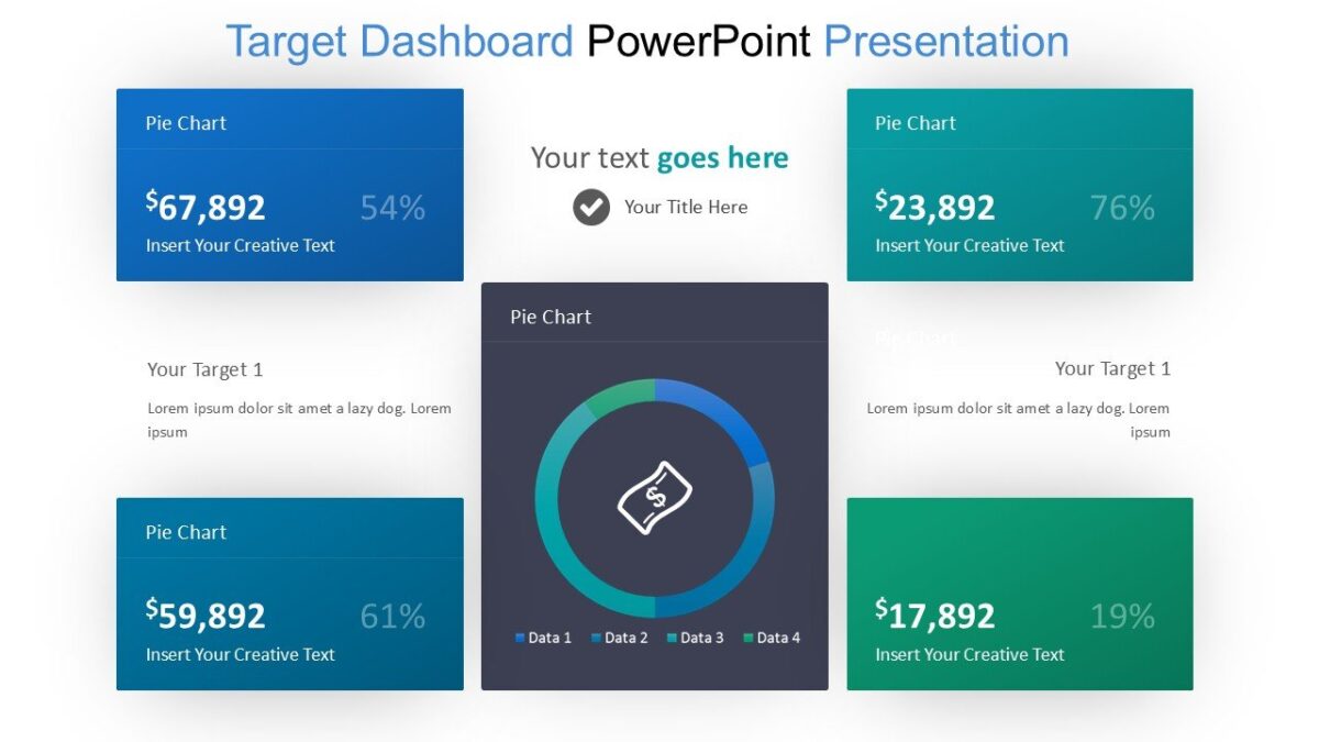 Target Dashboard PowerPoint Presentation : 100% Editable PPTx