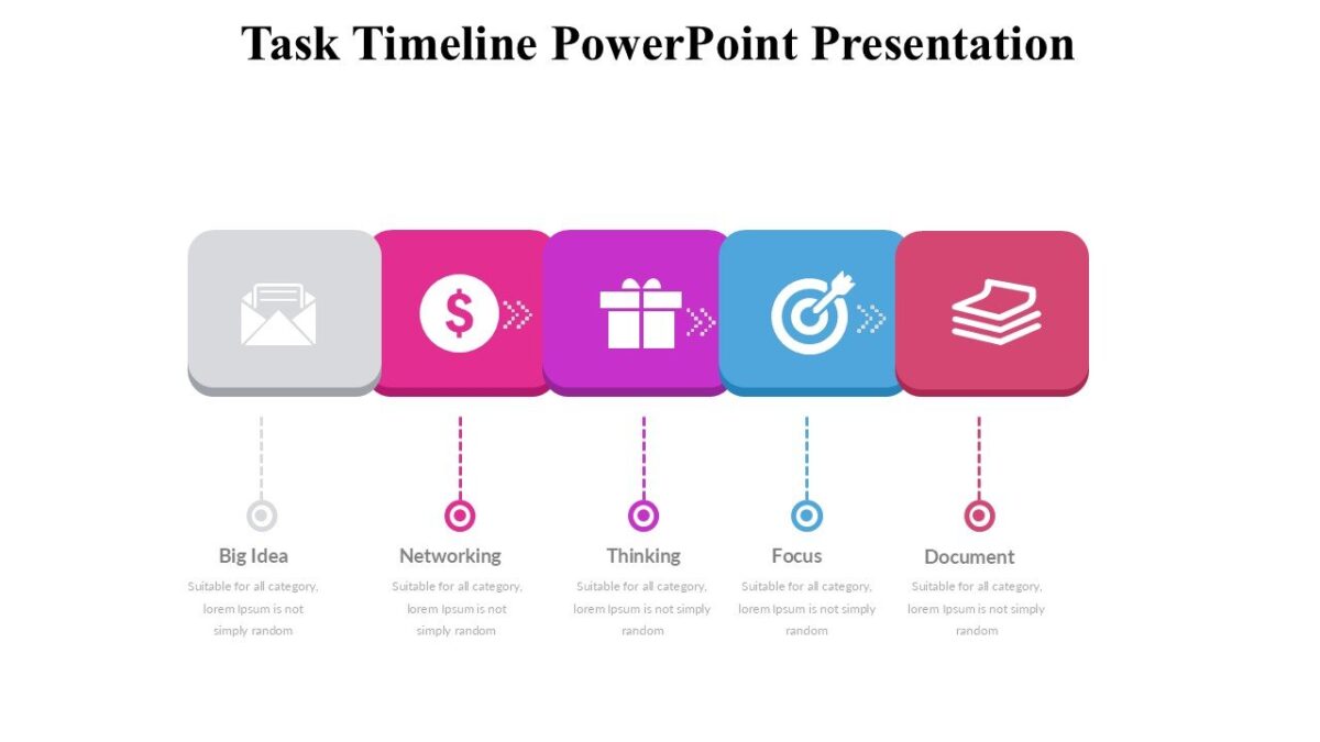 Task Timeline PowerPoint Presentation : 100% Editable PPTx