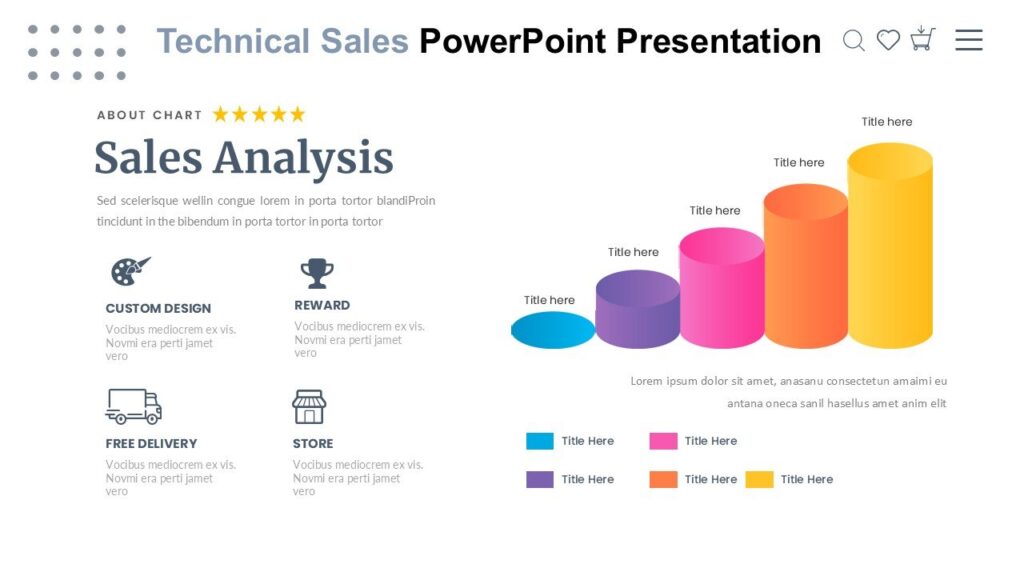 Technical Sales PowerPoint Presentation : 100% Editable PPTx
