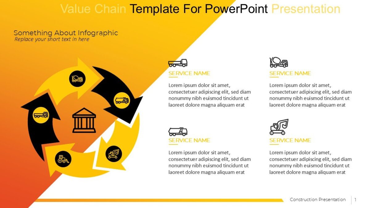 Value Chain Template For PowerPoint Presentation : 100% Editable PPTx