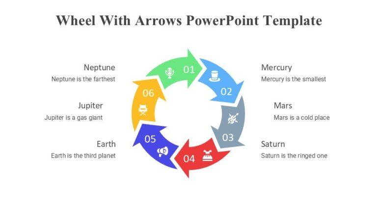 Wheel With Arrows PowerPoint Template : 100% Editable PPTx