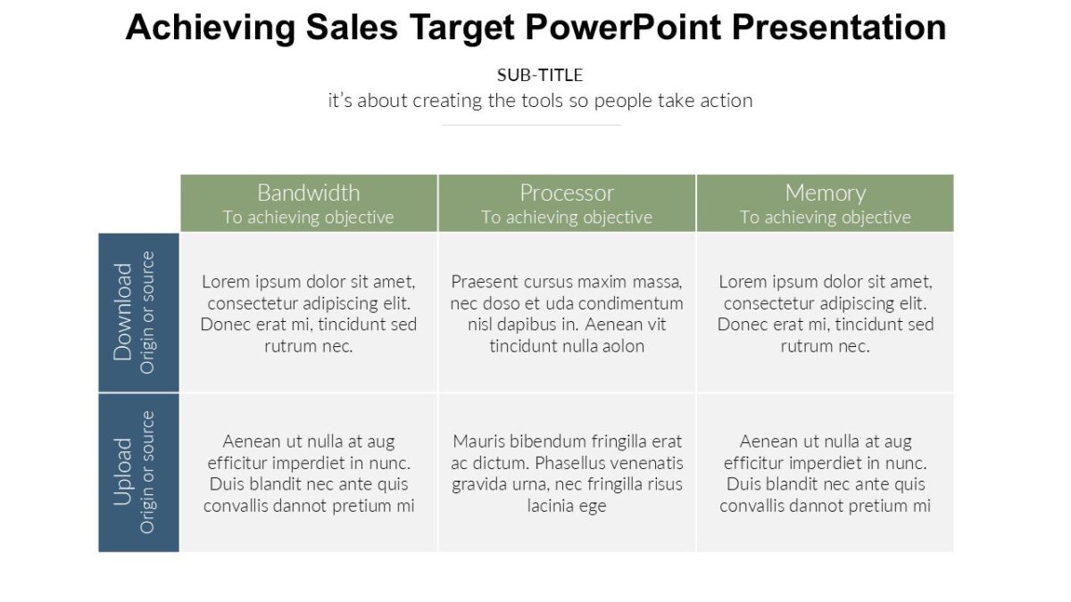 Achieving Sales Target PowerPoint Presentation : 100% Editable PPTx