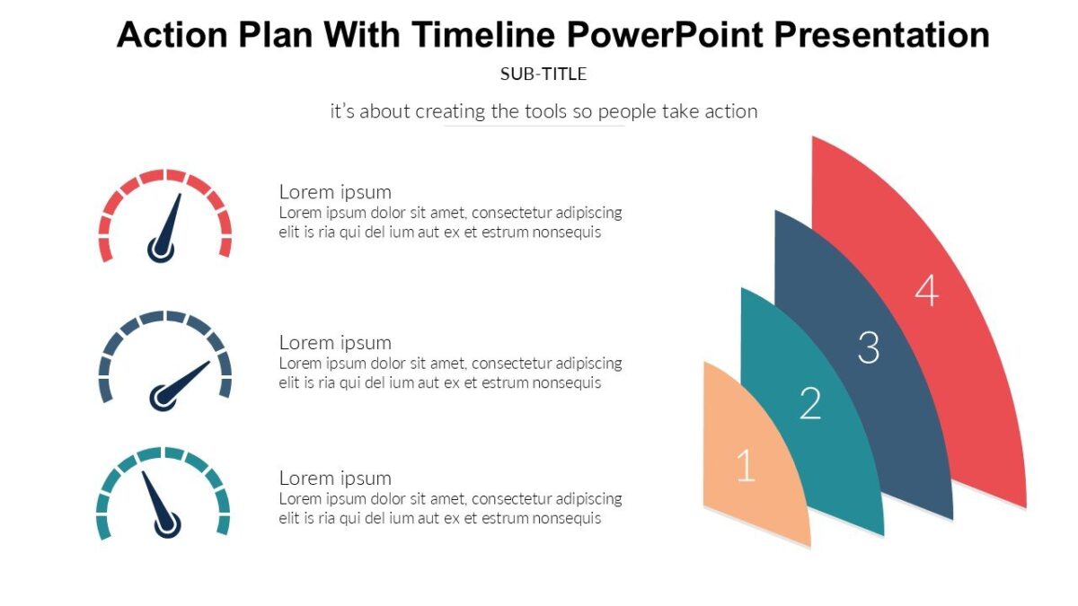 Action Plan With Timeline PowerPoint Presentation : 100% Editable PPTx