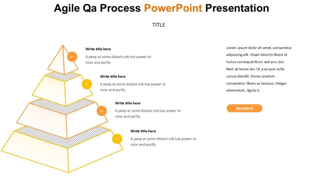 Agile Qa Process PowerPoint Presentation - PPTUniverse
