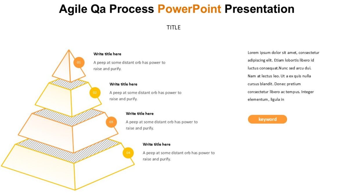 Agile Qa Process PowerPoint Presentation - PPTUniverse