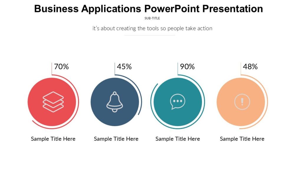 Business Applications PowerPoint Presentation : 100% Editable PPTx