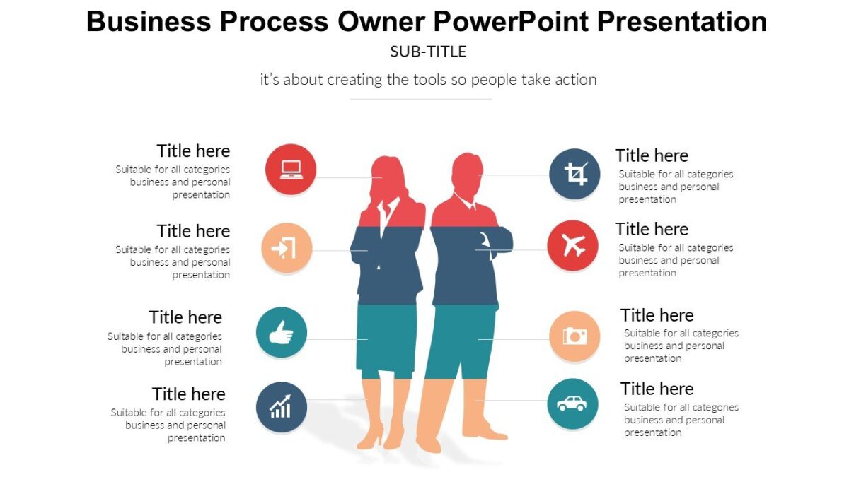 Business Process Owner PowerPoint Presentation : 100% Editable PPTx