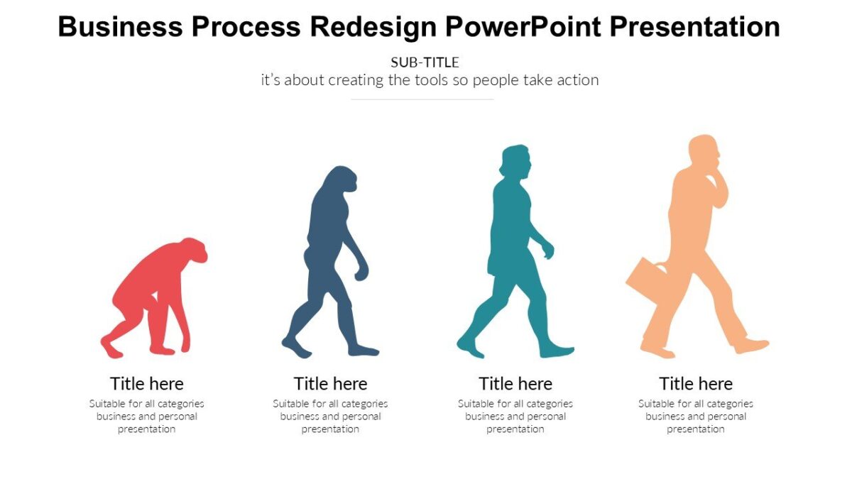 Business Process Redesign PowerPoint Presentation - PPTUniverse