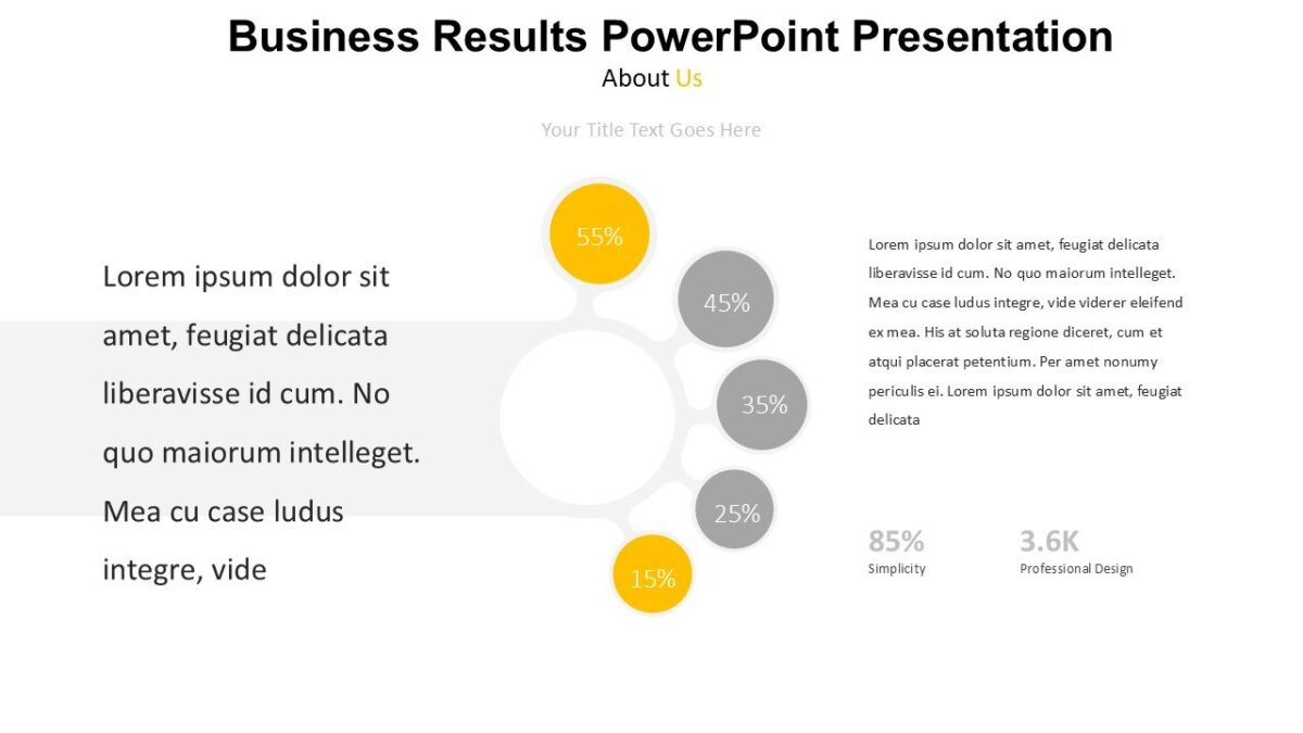 Business Results PowerPoint Presentation - PPTUniverse