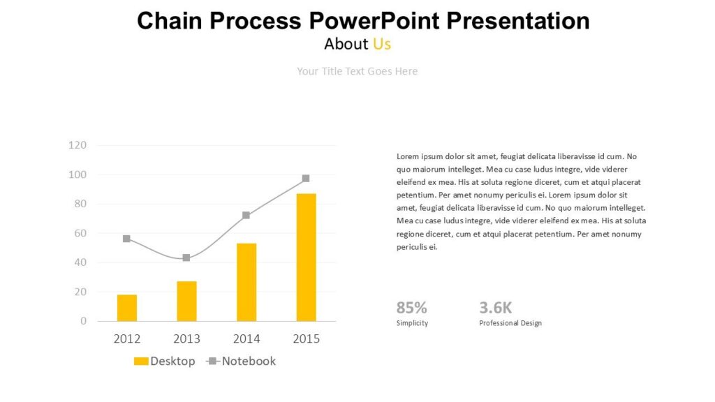 Chain Process PowerPoint Presentation - PPTUniverse