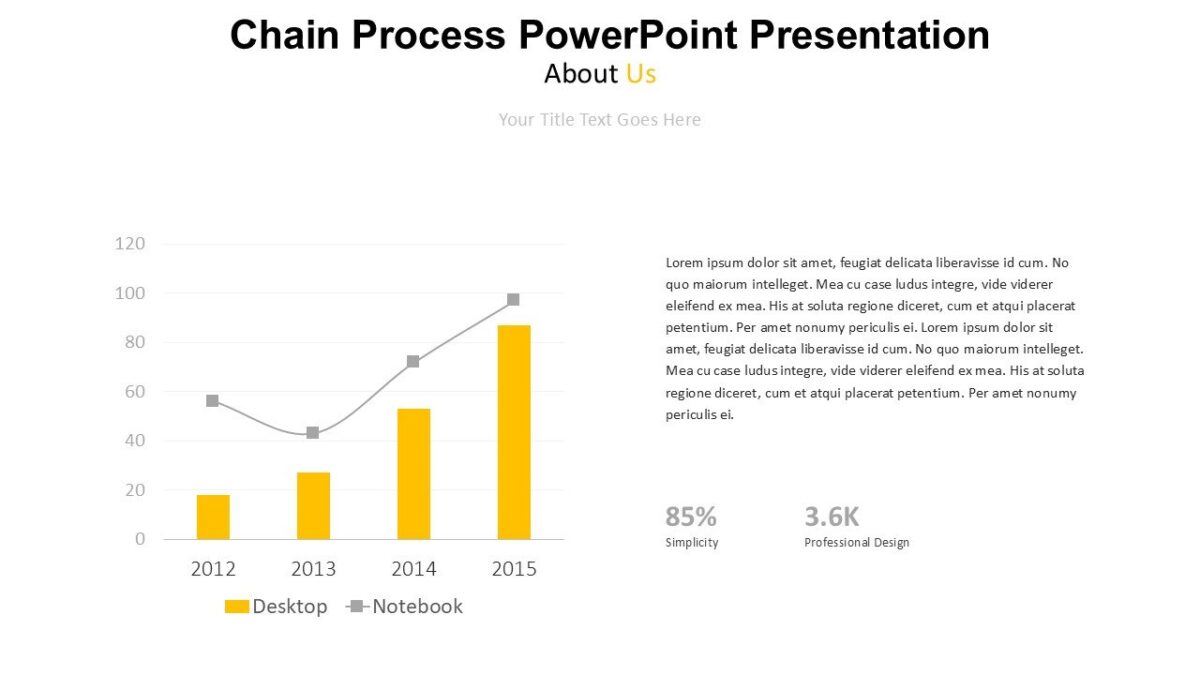 Chain Process PowerPoint Presentation - PPTUniverse