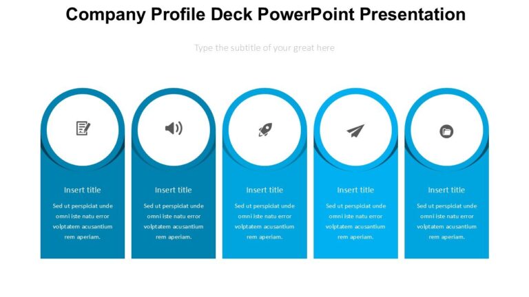 Company Profile Deck PowerPoint Presentation : 100% Editable PPTx