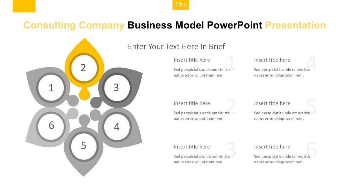 Consulting Company Business Model PowerPoint Presentation : 100% ...