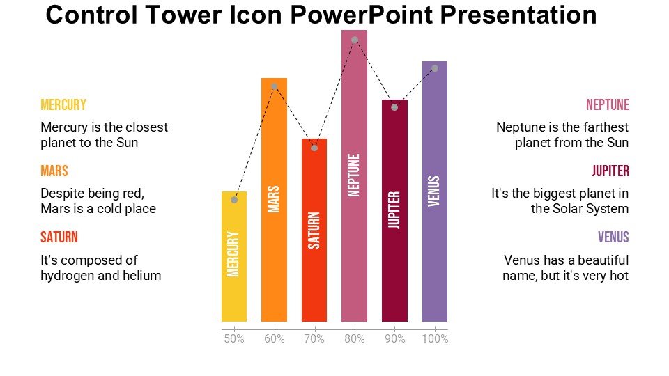Control Tower Icon PowerPoint Presentation - PPTUniverse