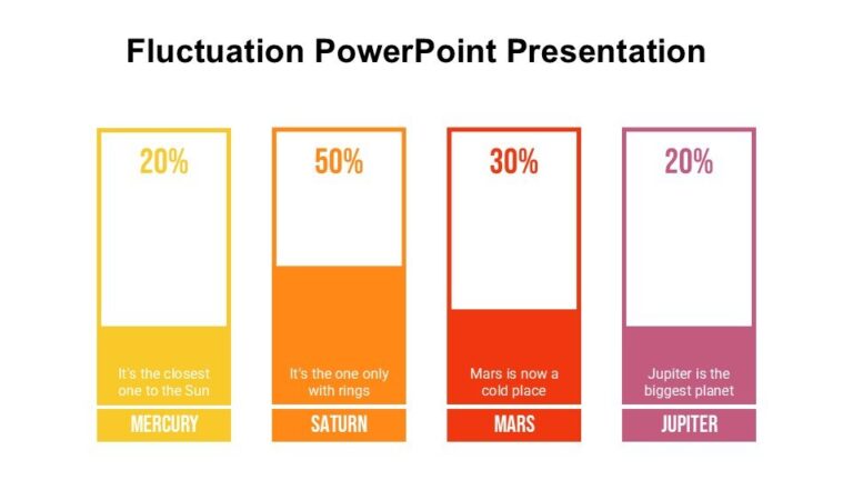 Fluctuation PowerPoint Presentation - PPTUniverse