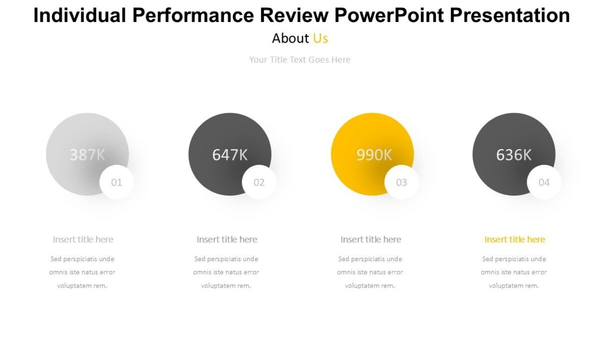 Individual Performance Review PowerPoint Presentation : 100% Editable PPTx