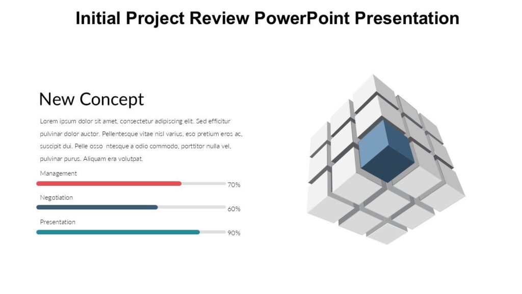 Initial Project Review PowerPoint Presentation : 100% Editable PPTx