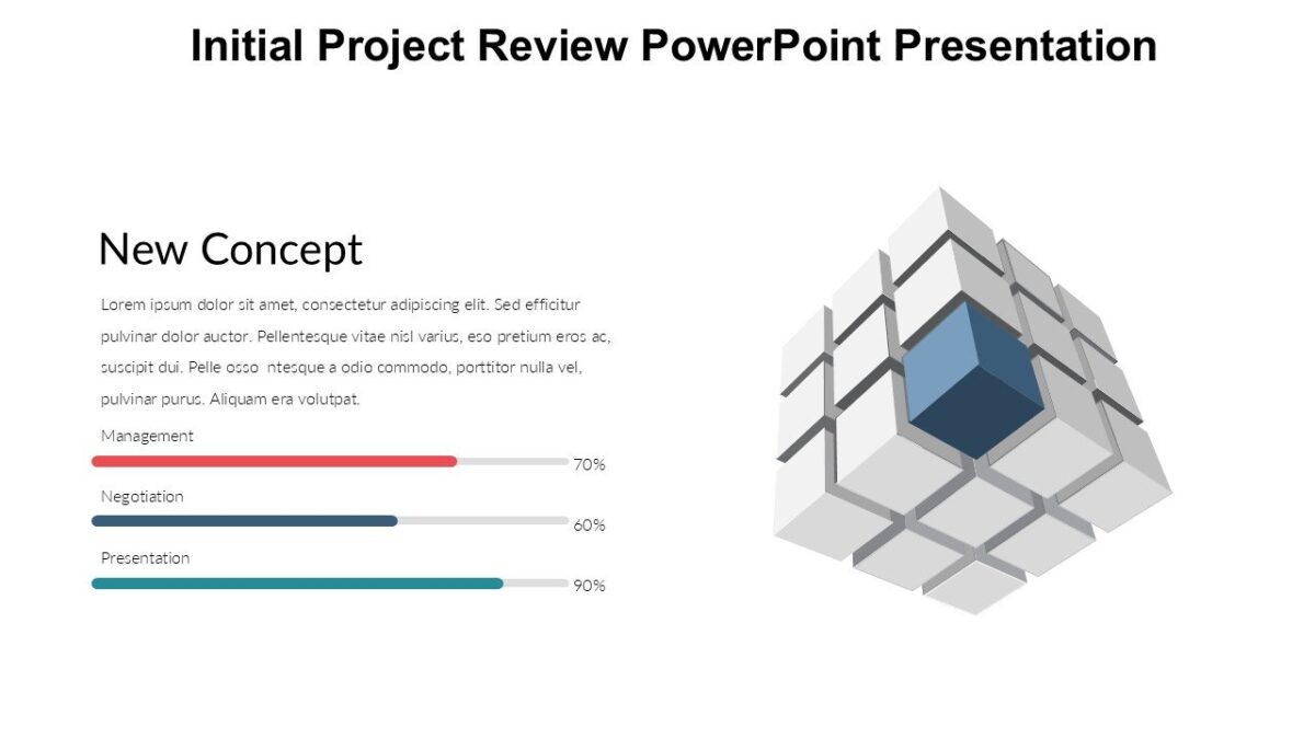 Initial Project Review PowerPoint Presentation : 100% Editable PPTx