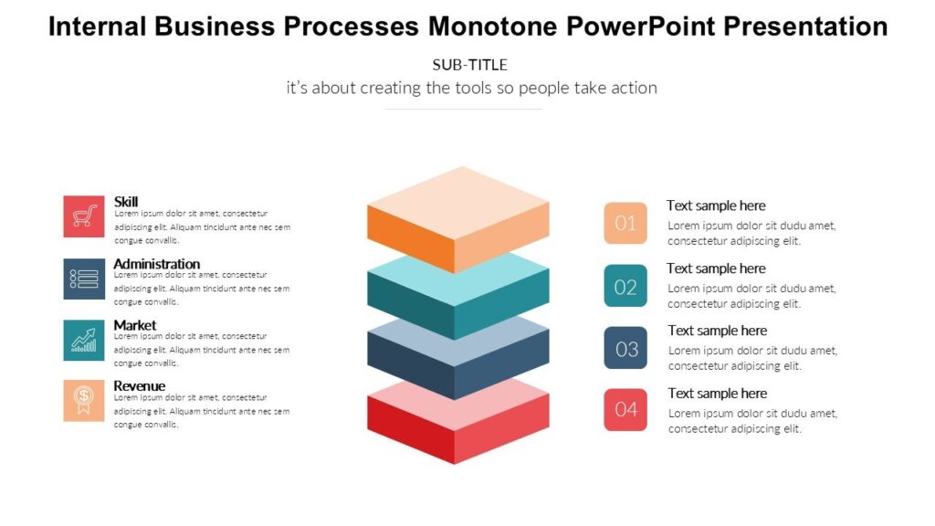 Internal Business Processes Monotone PowerPoint Presentation : 100% ...