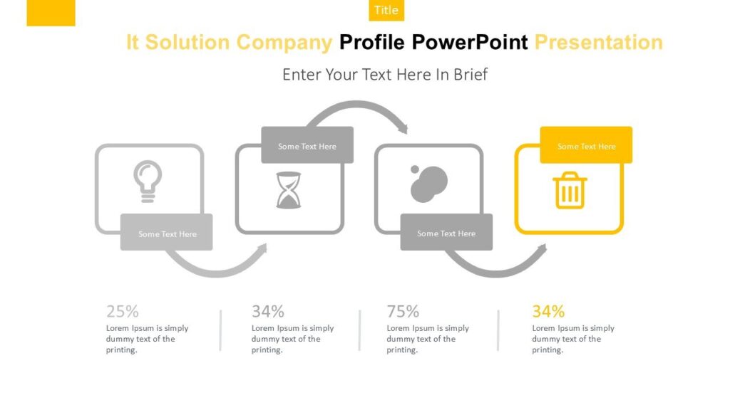 It Solution Company Profile PowerPoint Presentation : 100% Editable PPTx