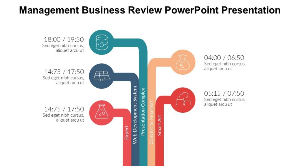 Management Business Review PowerPoint Presentation - PPTUniverse