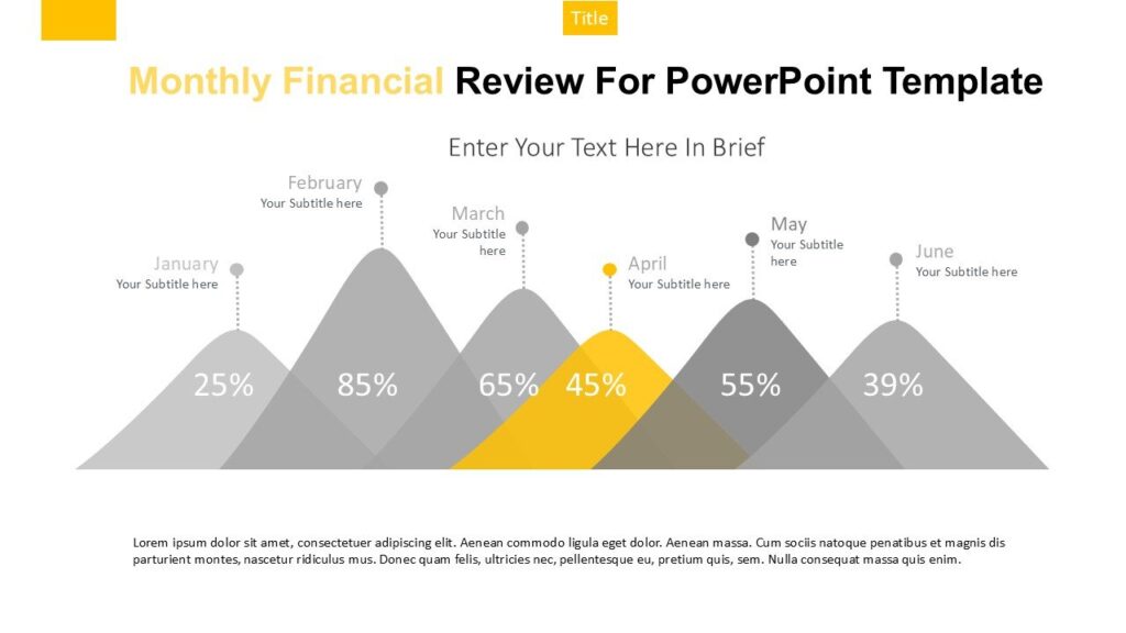 Monthly Financial Review For PowerPoint Template : 100% Editable PPTx