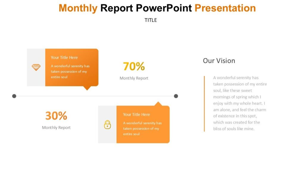 Monthly Report PowerPoint Presentation : 100% Editable PPTx