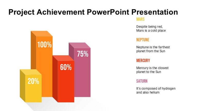 Project Achievement PowerPoint Presentation : 100% Editable PPTx